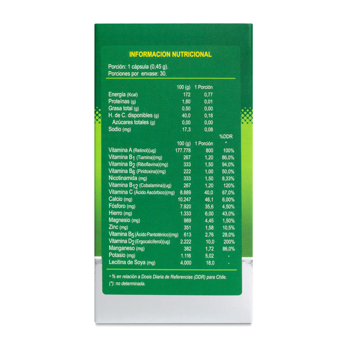 Simivitaminas 30 Cápsulas - Farmacias del Dr. Simi