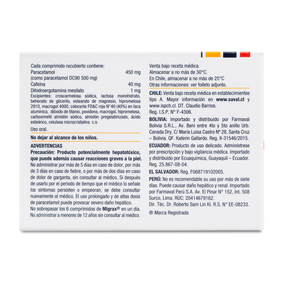 Migrax 10 comprimidos recubiertos - Farmacias del Dr. Simi