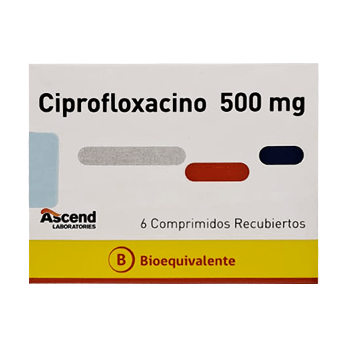 Ciprofloxacino 500 mg 6 comprimidos recubiertos - Farmacias del Dr. Simi